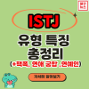 Istj 유형 특징 7가지 총정리연애 궁합 직업 연예인 성격 장점 단점 네이버 블로그